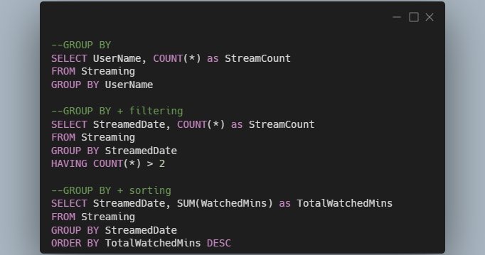 SQL How To Use GROUP BY MAKOLYTE